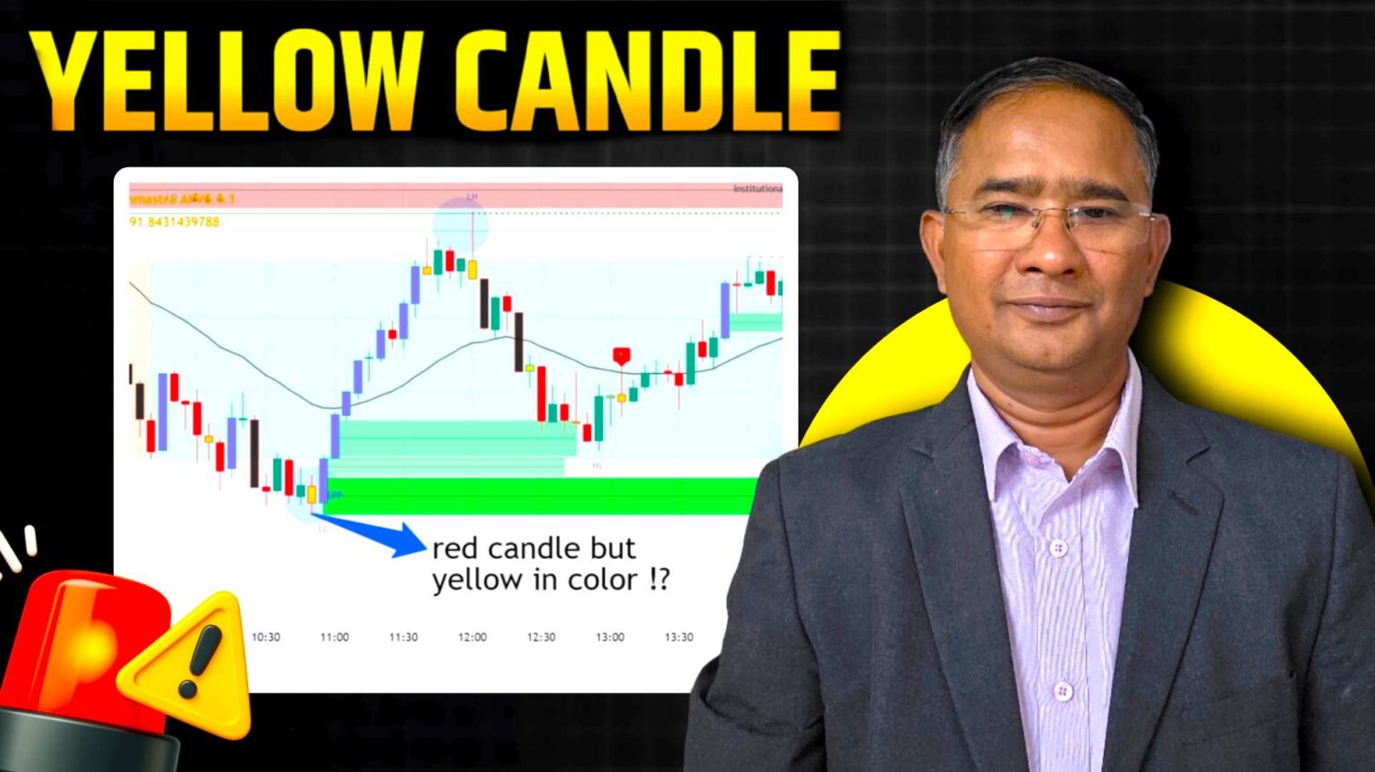 Yellow Candle (Chor Candle) – The Smart Money Reversal Signal in ...